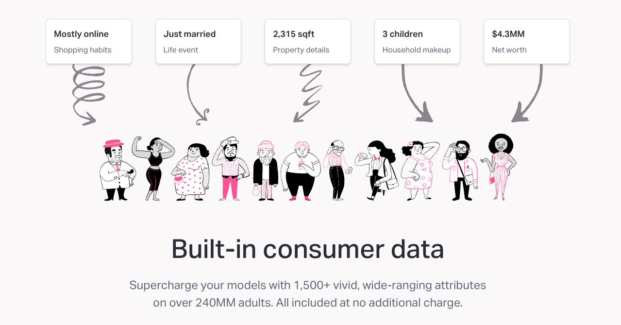 Faraday / Company Spotlight - VCET